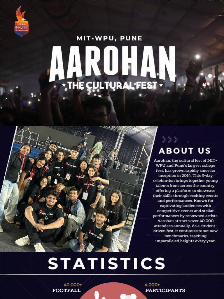 Aarohan Fest: Star-Studded Performances | PDF