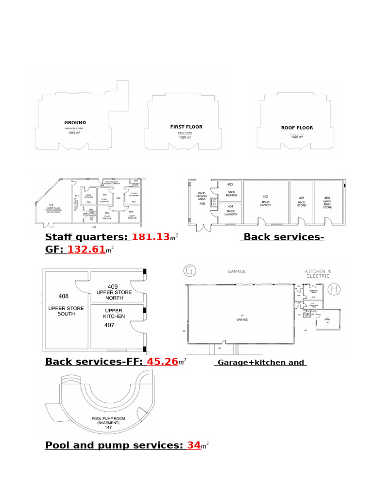 The Gross Area Is 4162m2 | PDF