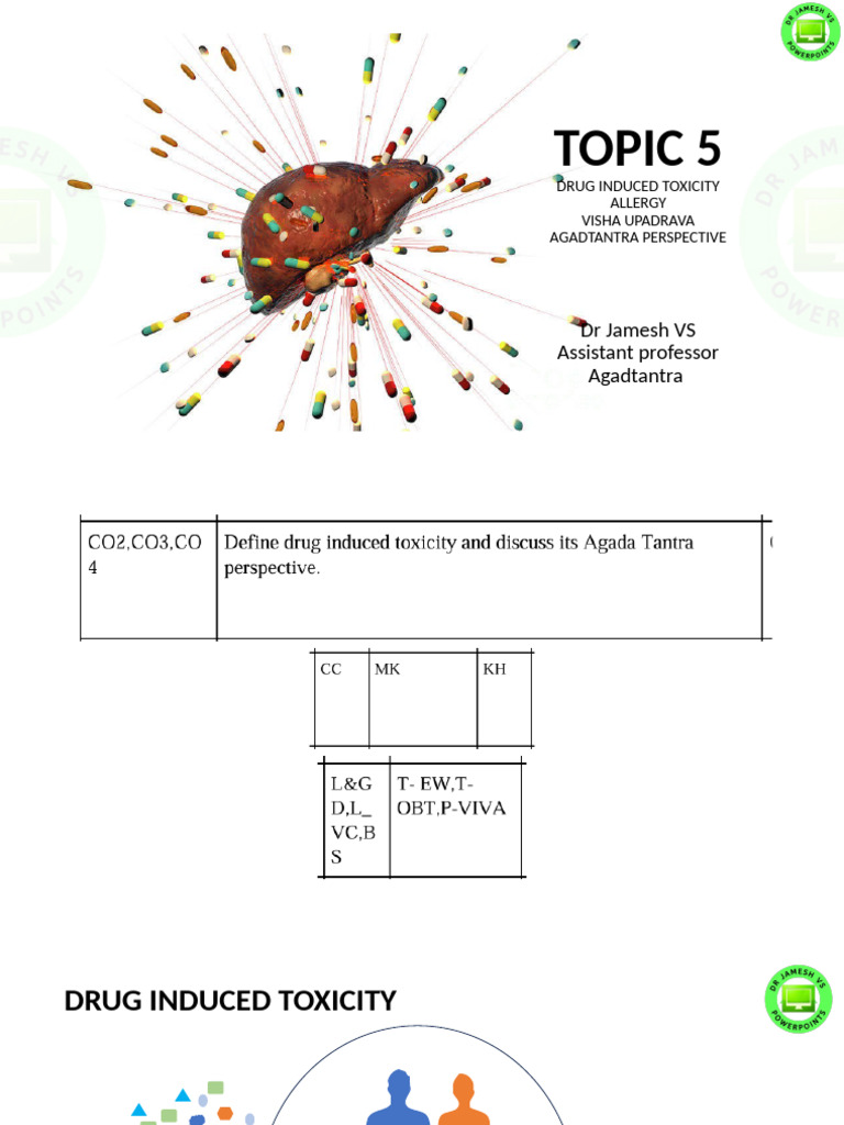 Drug-Induced Toxicity Overview and Management | PDF | Clinical Medicine ...