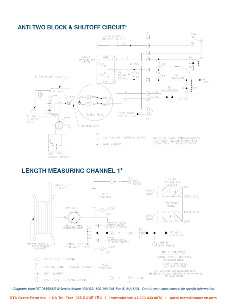 Anti-Two Block & Length Measurement Theory | PDF