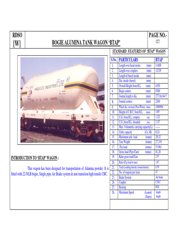BTAP Alumina Tank Wagon Specifications | PDF | Rolling Stock | Rail ...