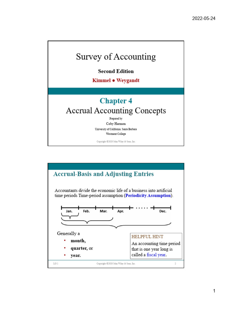 Httpslearn CA Central 1 Prod Fleet01 Xythos - Content.blackboardcdn - Com5eac5bdd7f7c47681539x ...