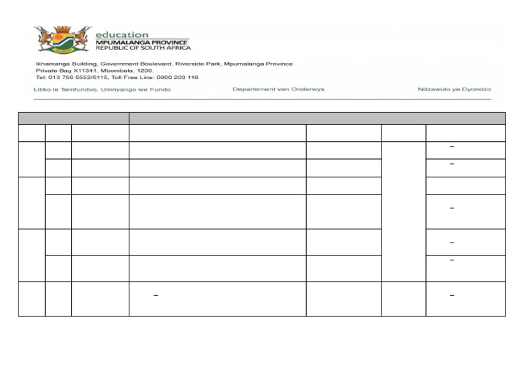 Grade 8 Math Assessment Overview 2025 | PDF