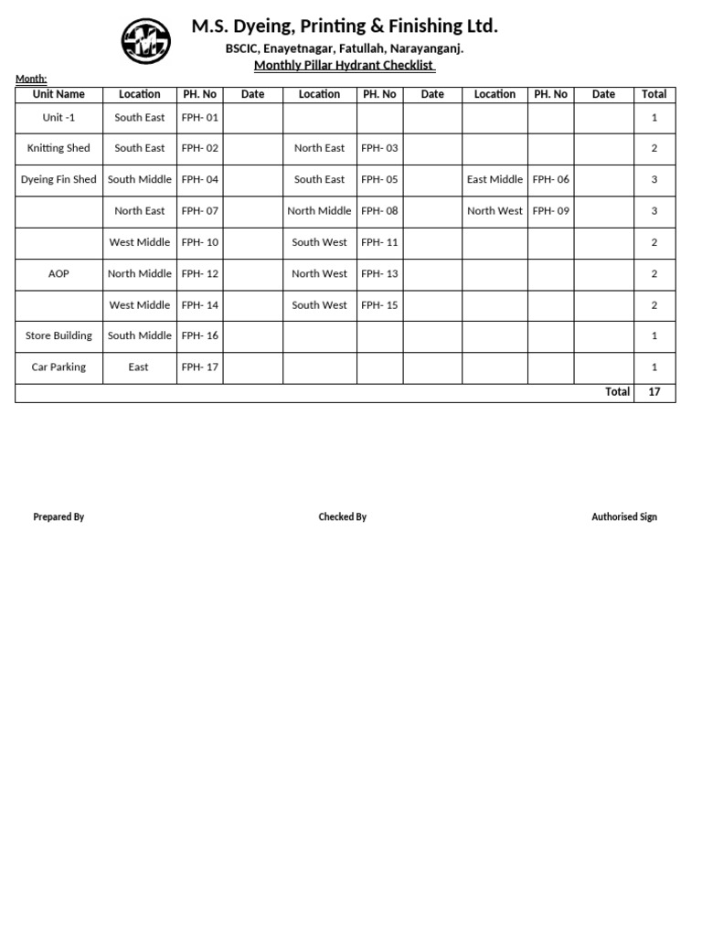 Fire Pillar Hydrant Checklist | PDF