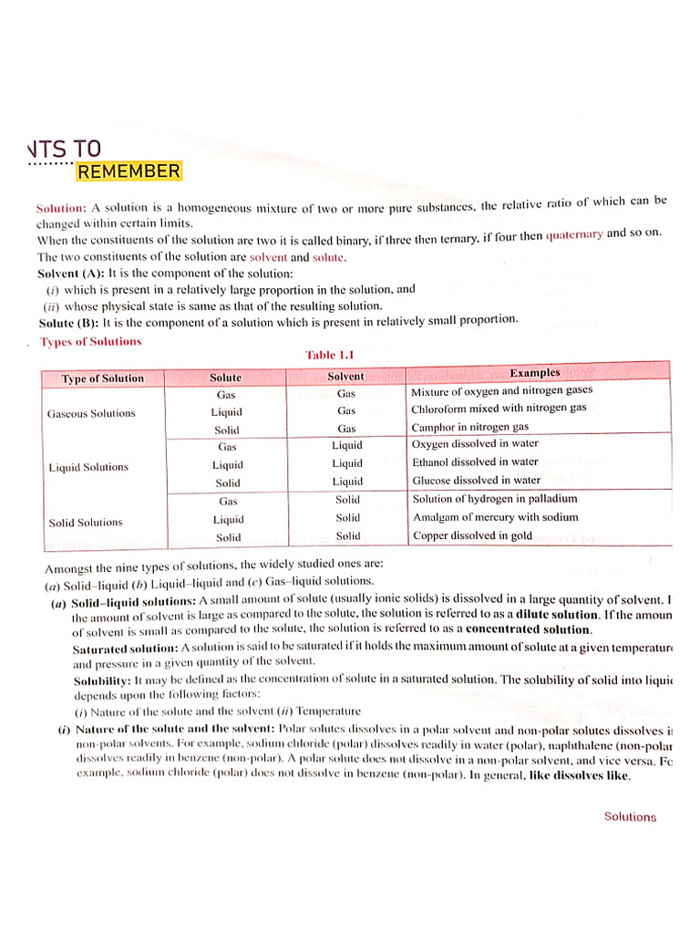 Chemistry CH Solution | PDF