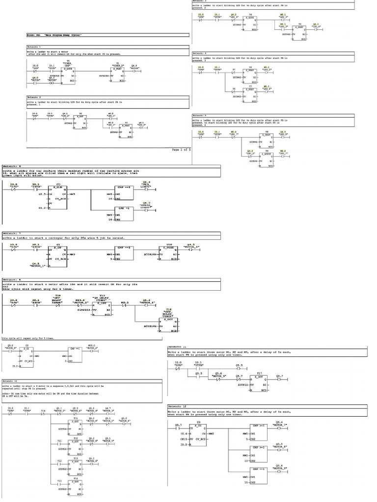 Final PLC | PDF
