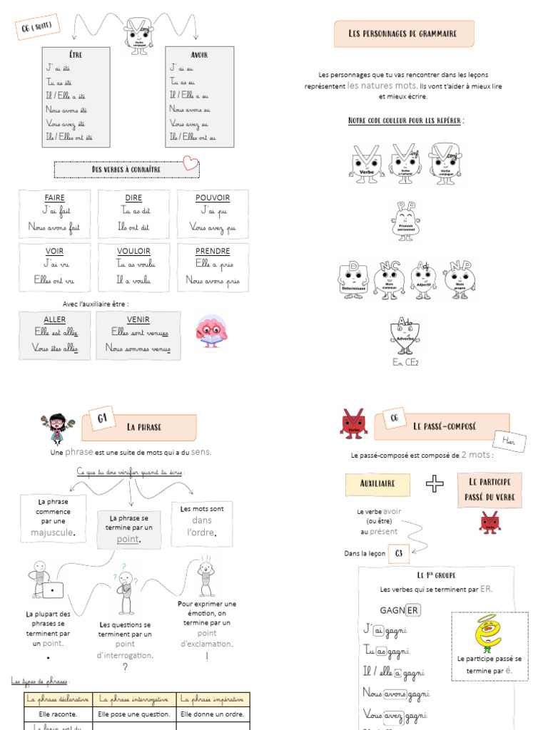 Grammaire CE2 : Verbes et Phrases | PDF | Verbe | Phrase