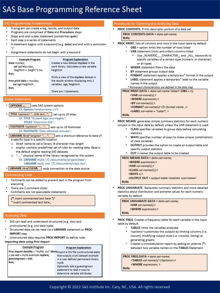 base-programming-ref-sheet | PDF | Sas (Software) | String (Computer Science)