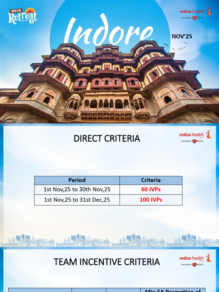 Executive JR Club-Indus Retreat3- Nov'25 | PDF
