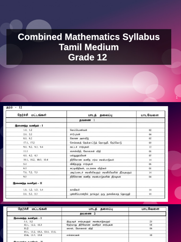 Combined Maths Syllabus | PDF