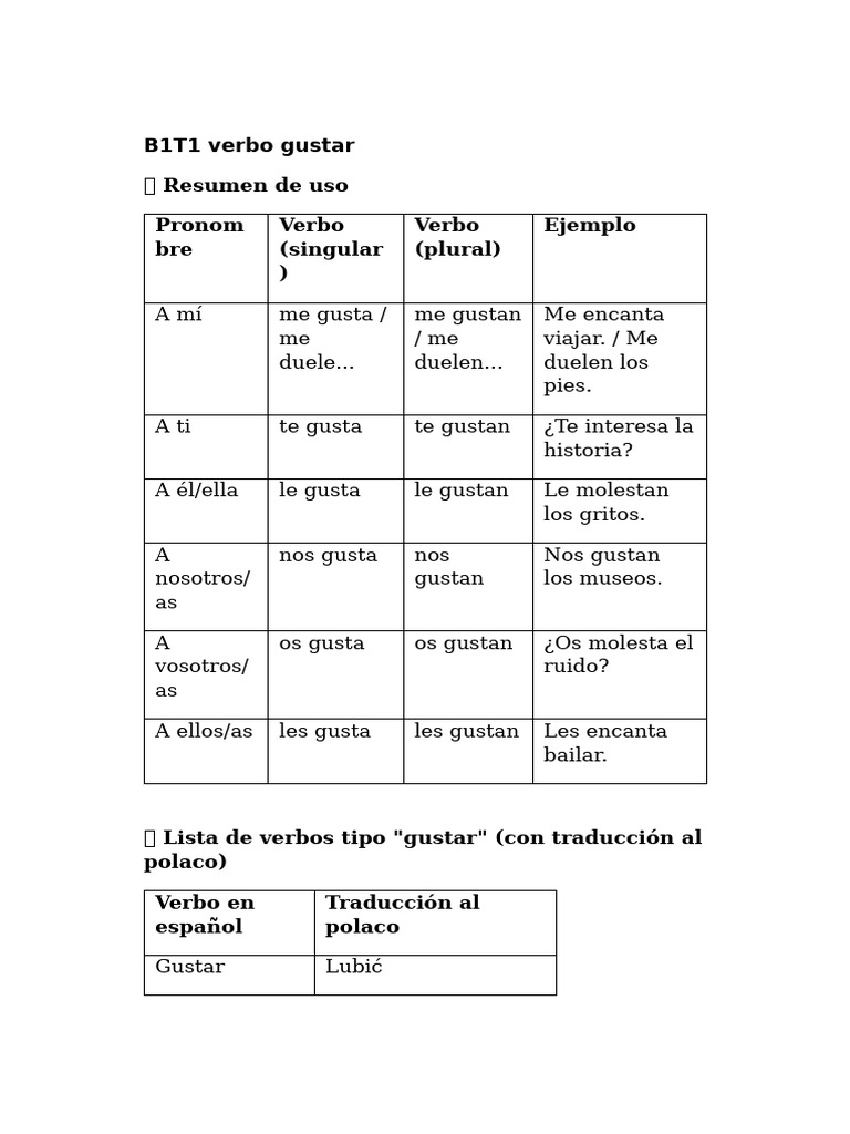 B1T1 Verbo Gustar | PDF
