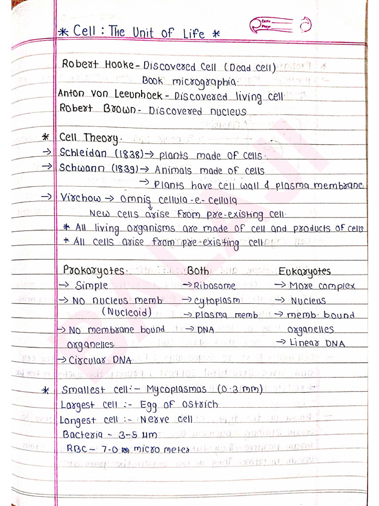 Biology Class 11th Short Notes 69 84 | PDF
