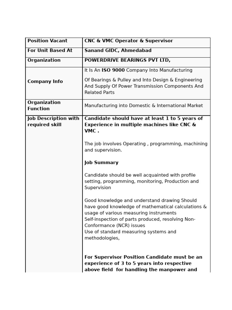 CNC & VMC Operator & Supervisor | PDF | Business | Production And ...
