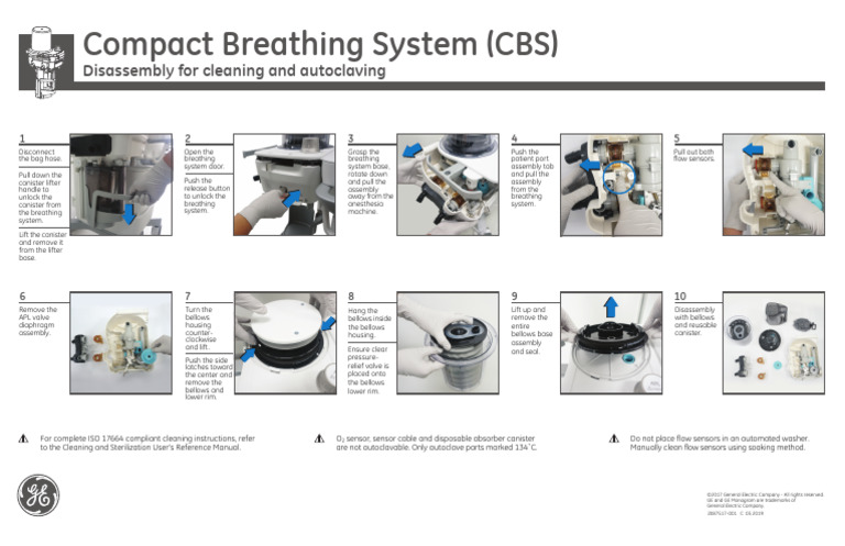CBS Compact Breathing System Poster English - UM - 2087517-001 - C ...