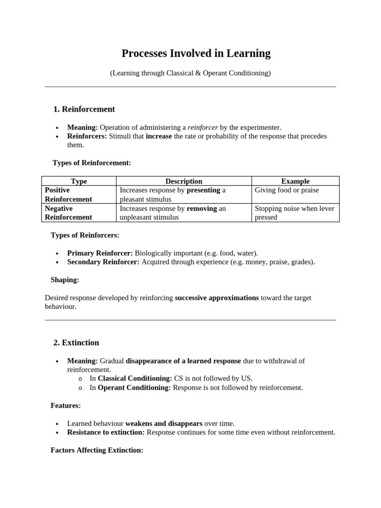 ? Processes Involved in Learning | PDF | Reinforcement | Behaviorism
