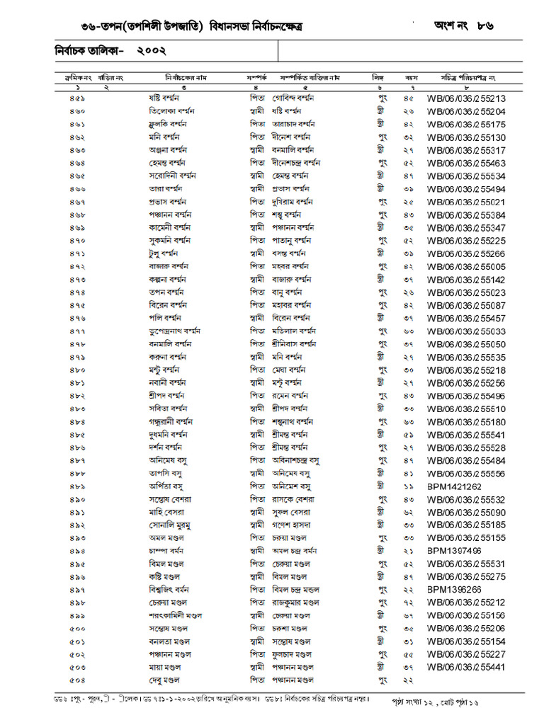 Get Draft | PDF