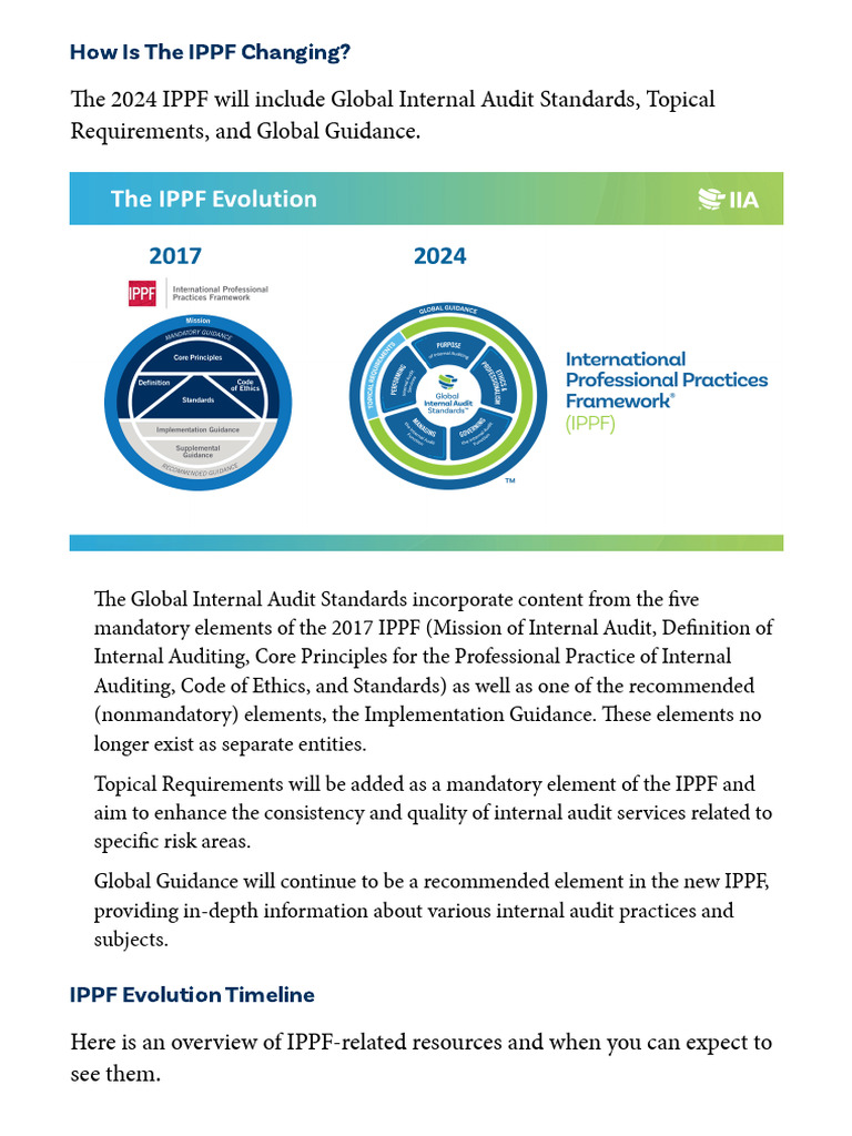 Future of The IPPF Evolution | PDF