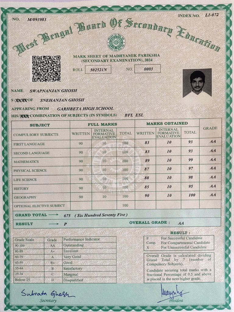 Class X Certificate | PDF