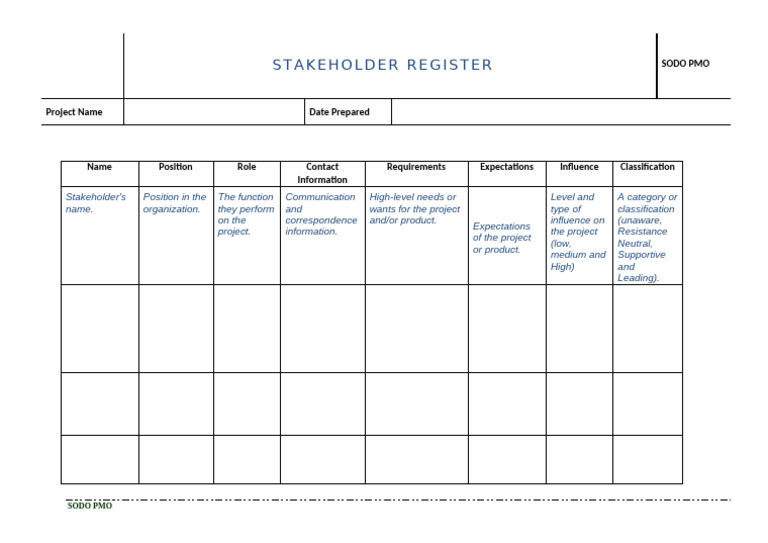 Stakeholder Register Template for Projects | PDF