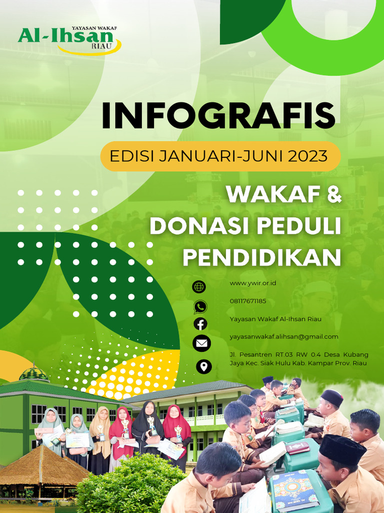 Infografis Wakaf & Donasi 2023 | PDF