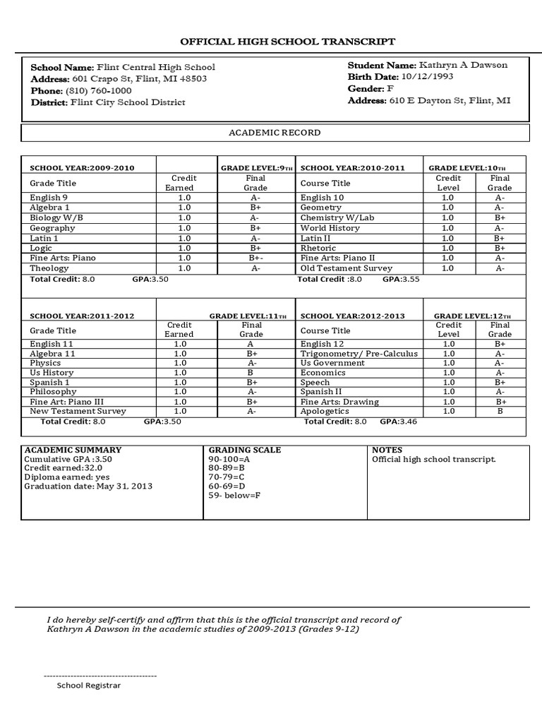Flint Central High School | PDF | Educational Stages