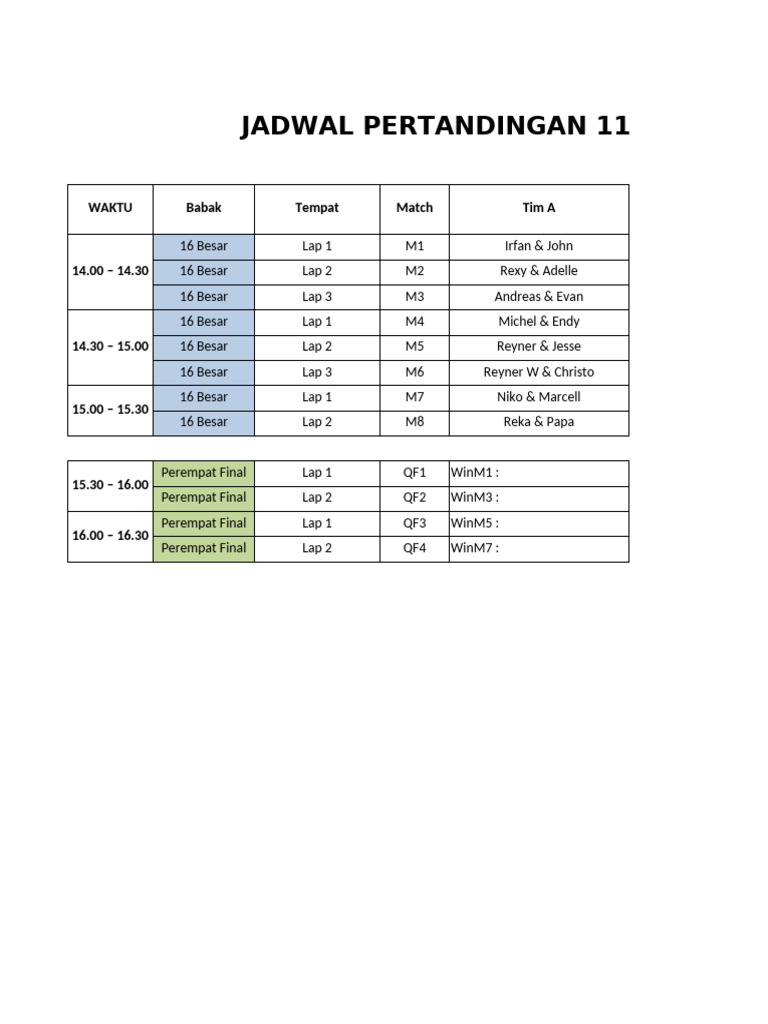 Jadwal Turnamen Badminton GKI Kepa Duri | PDF