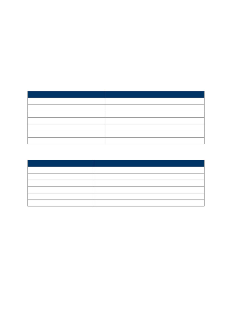 HKPF Organizational Chart | PDF