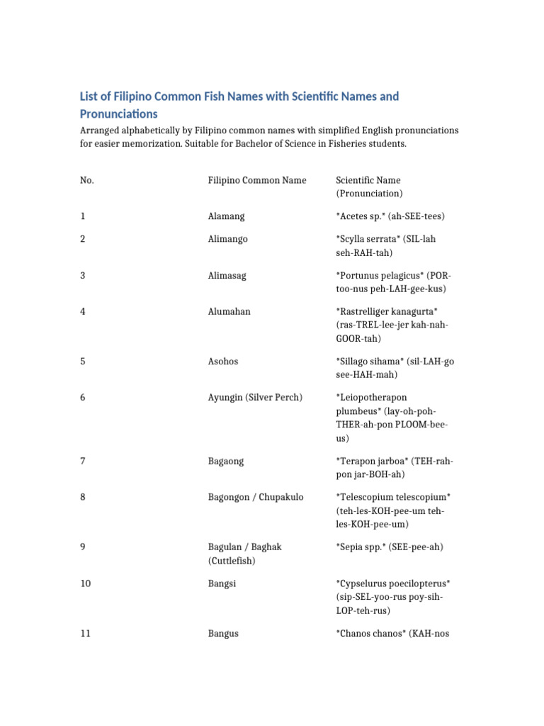 Filipino Fish List With Pronunciation | PDF | Fish