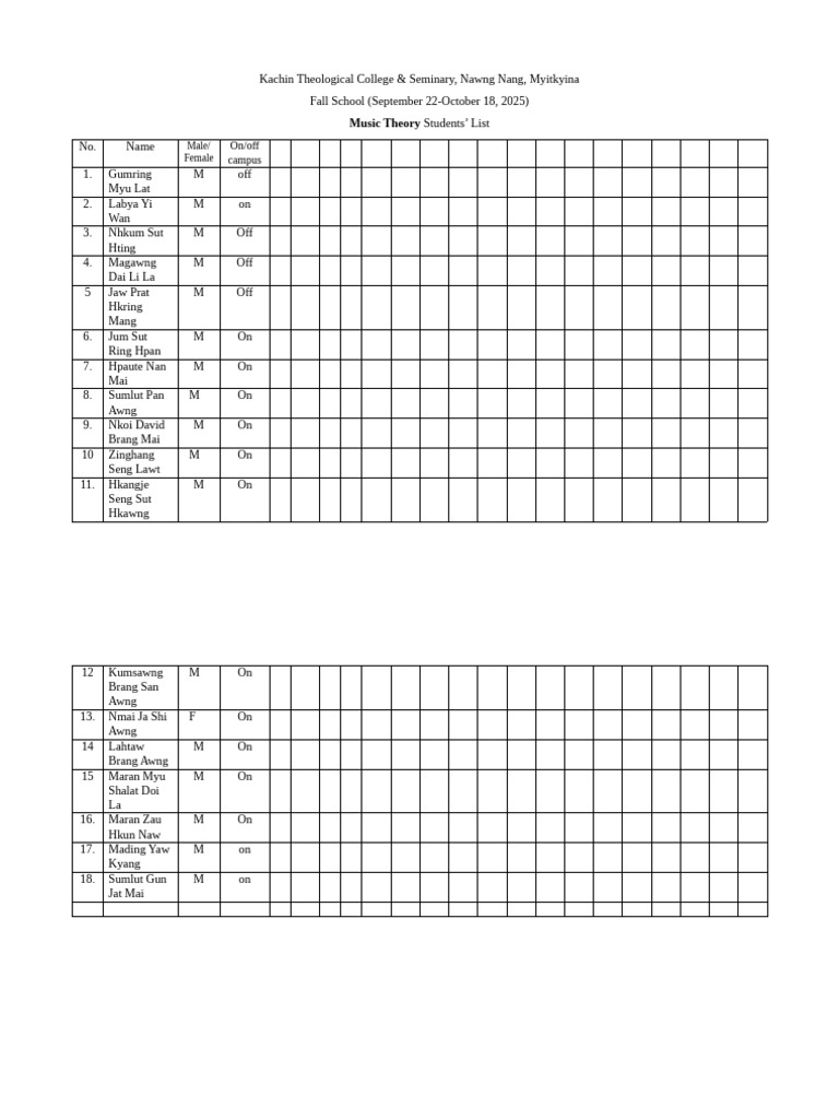 Fall School, Music Theory Students' List | PDF
