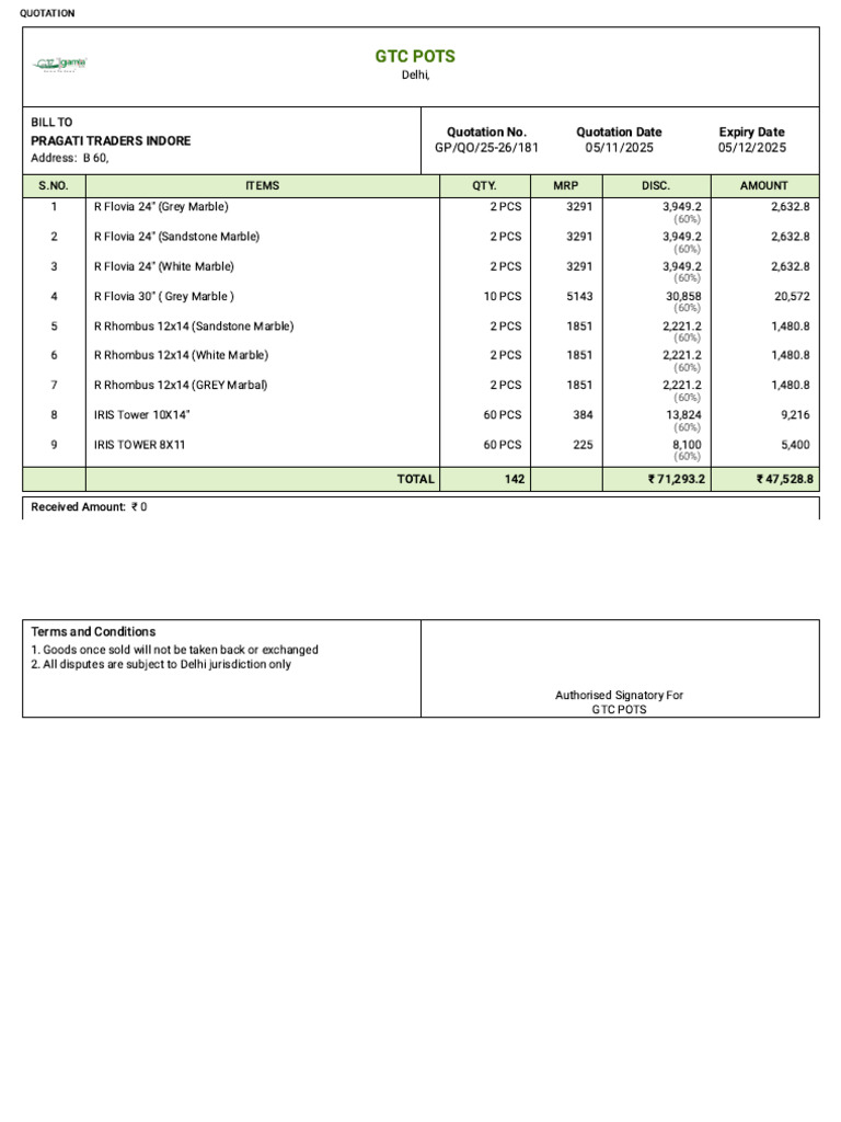 GP QO 25-26-181-Quotation-Pragati Traders Indore | PDF