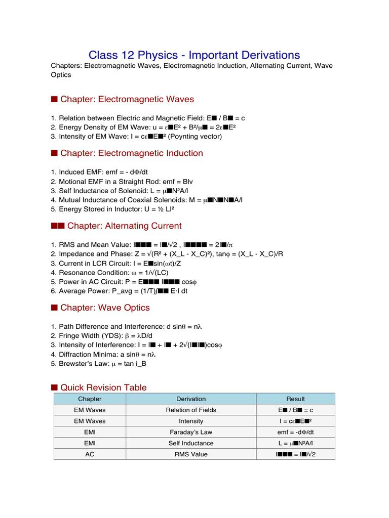 Class12 Physics Important Derivations | PDF