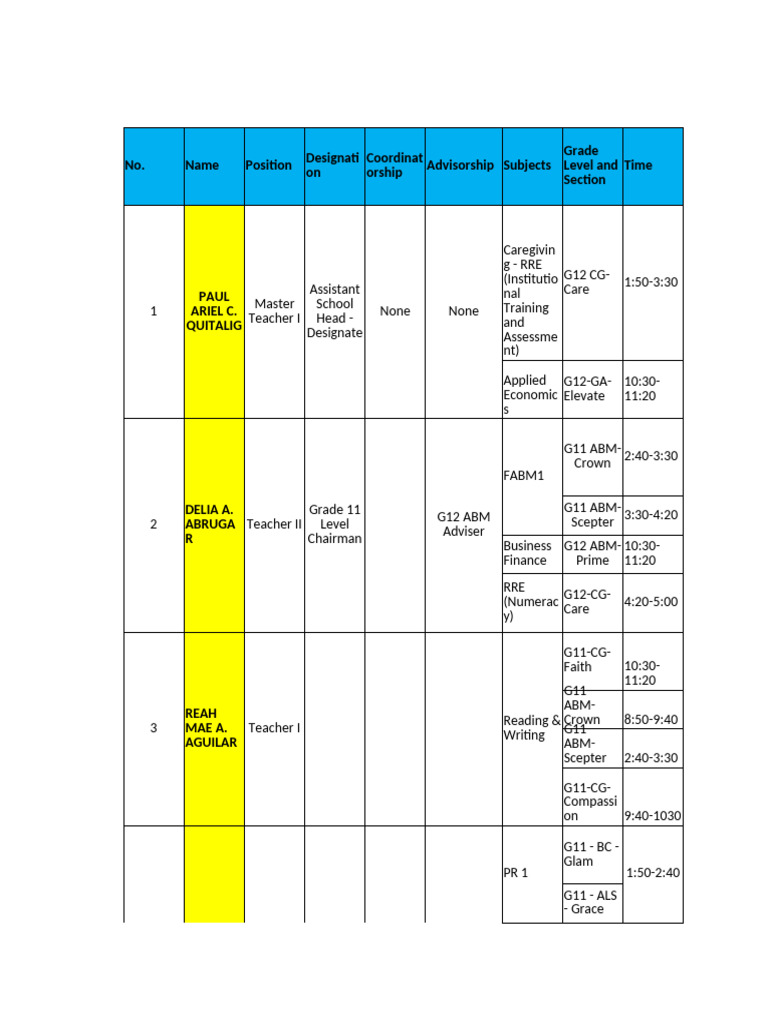Teacher Schedule and Subjects Overview | PDF
