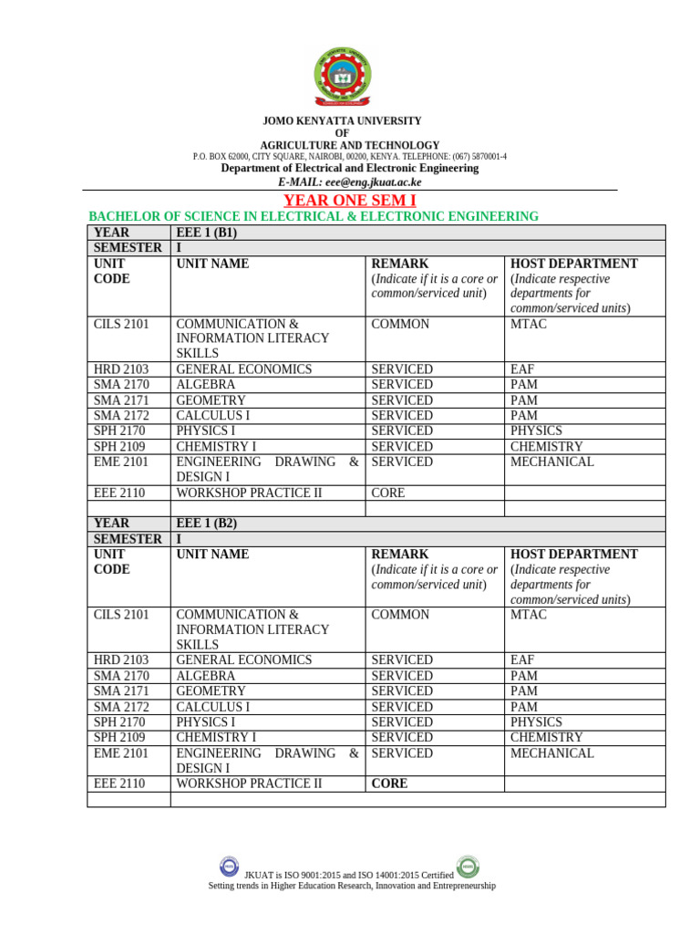 JKUAT Electrical Engineering Curriculum | PDF | Electrical Engineering ...