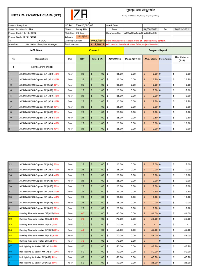 7a-Progress Claim Form-Finishing Work Socheat (A52-A56) | PDF