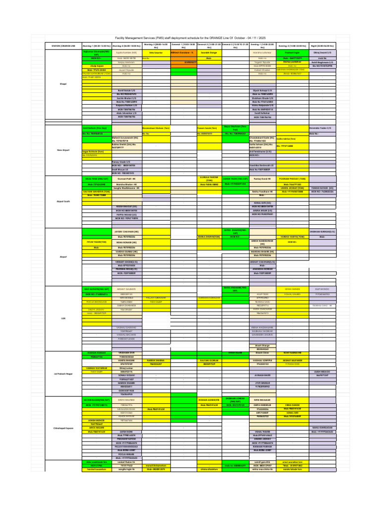 FMS Staff Schedule for Orange Line | PDF