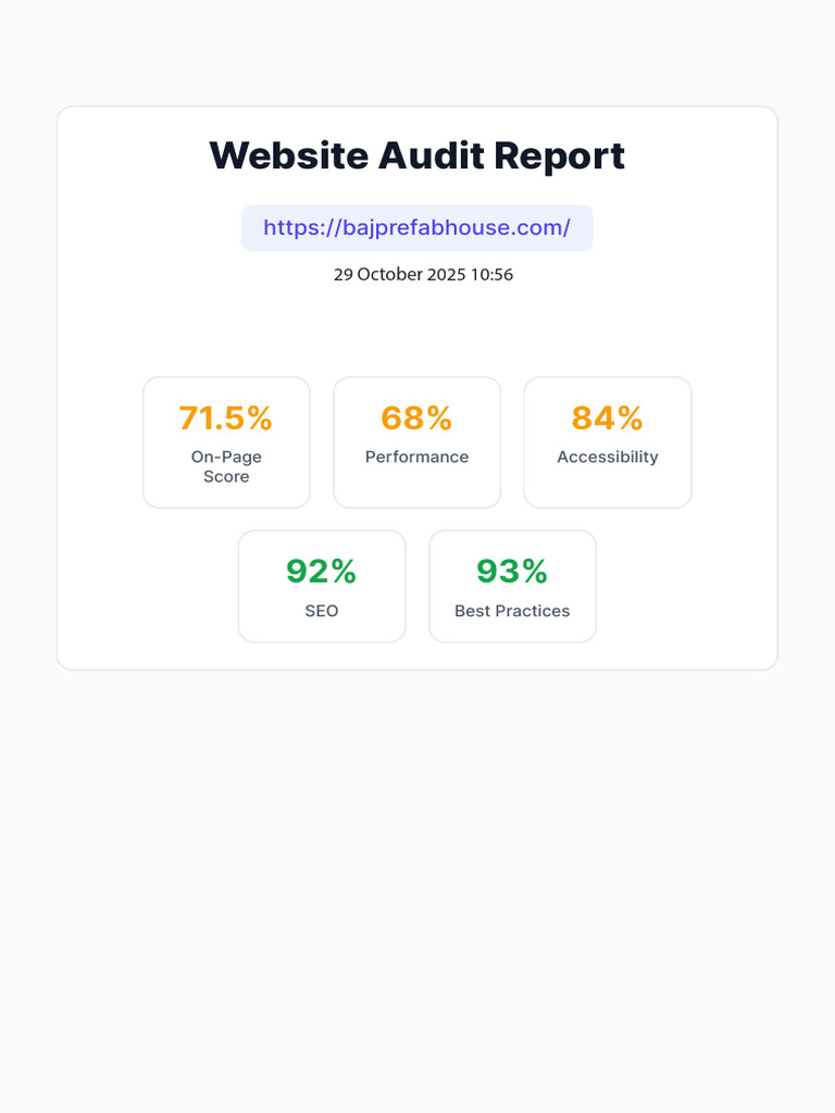 Website Audit Report Https | PDF