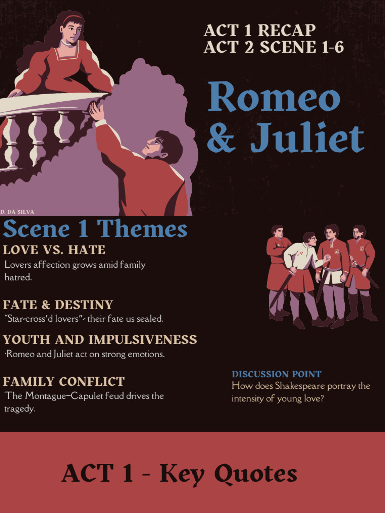 Act 2 Analysis: Romeo and Juliet's Love | PDF | Characters In Romeo And ...