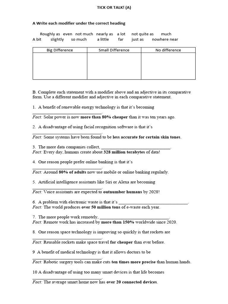 Modifiers and Comparatives Activity Guide | PDF | Virtual Reality ...
