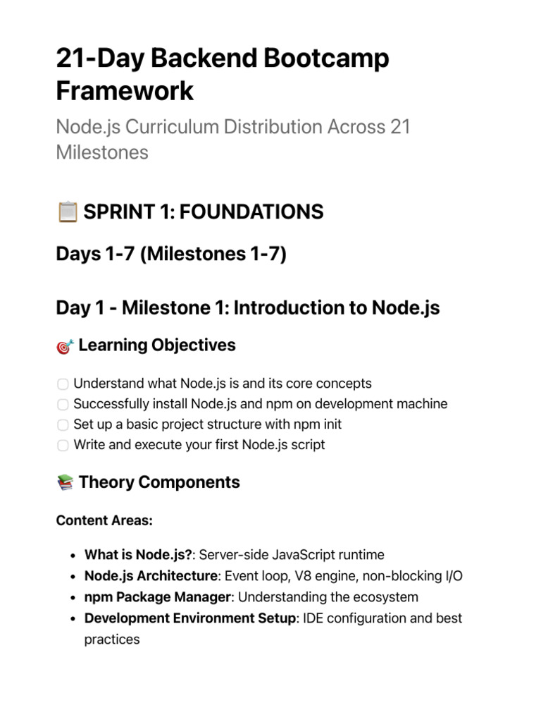 21-Day Backend Bootcamp Framework - Node - Js Curriculum Distribution ...