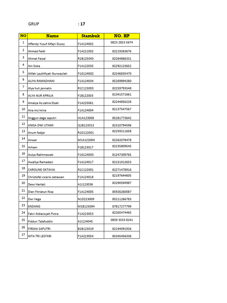Group 17 | PDF