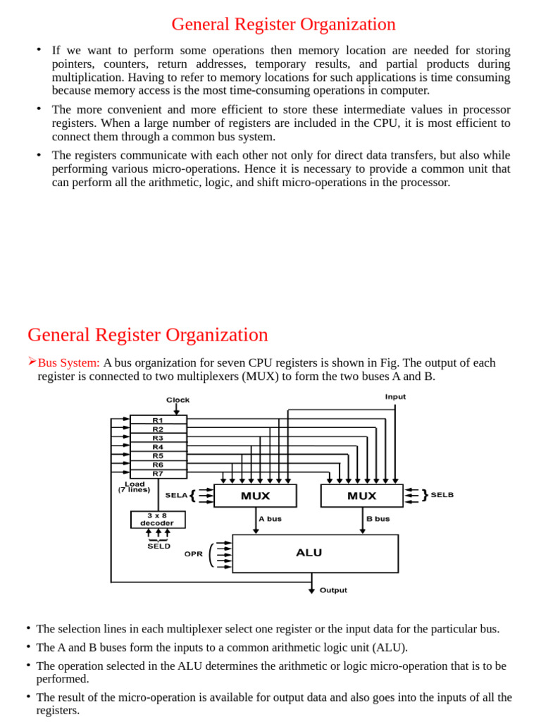 General Register Organization | PDF | Central Processing Unit ...