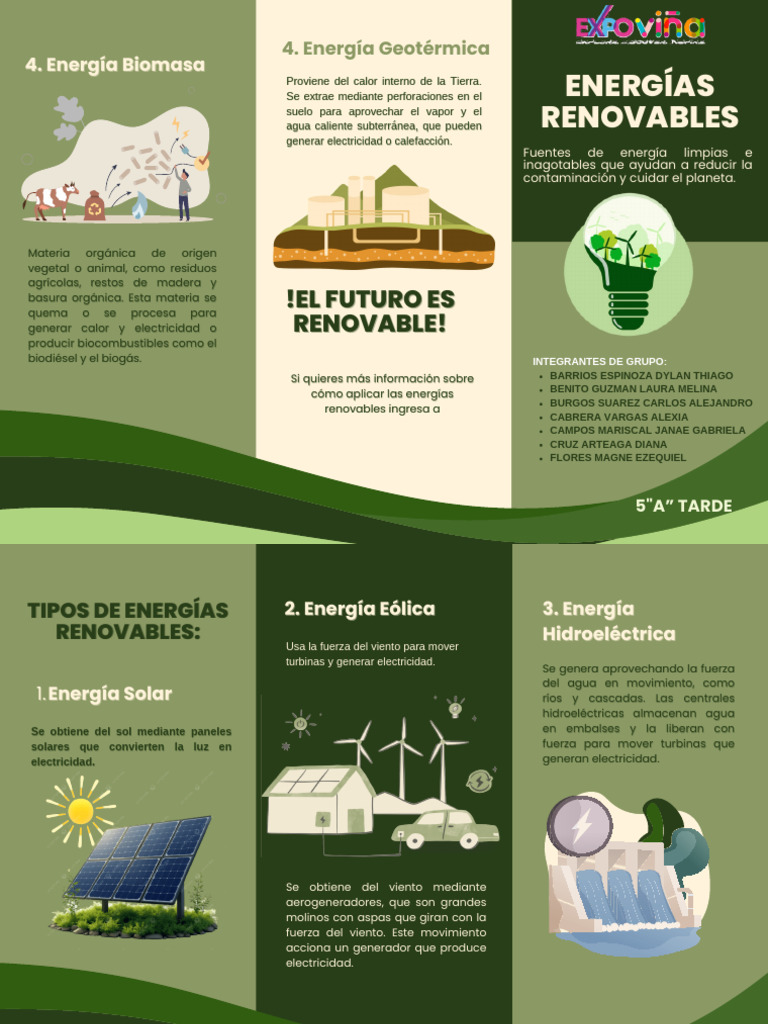 Folleto Triptico Informativo de Energías Renovables Moderno Verde Beige ...