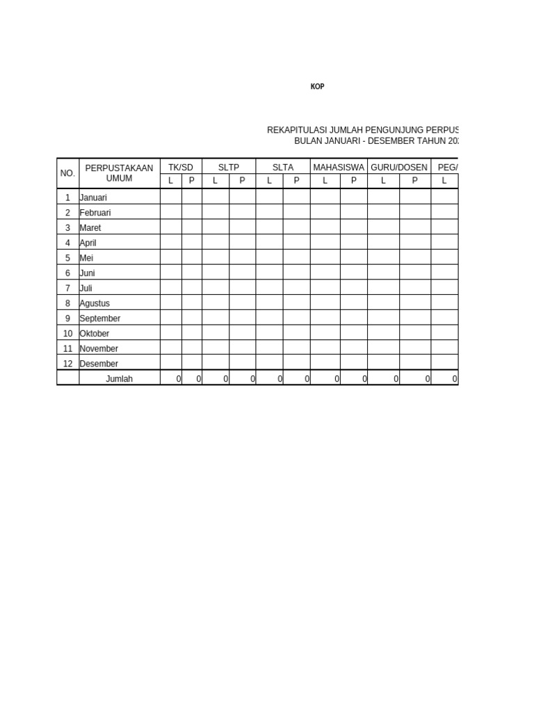 2. Format Data Permintaan Perpus Sekolah, Khusus, TBM | PDF