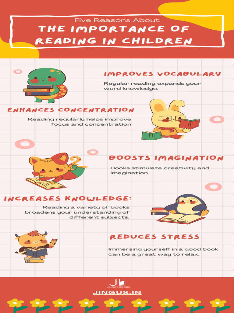 Importance of Reading Infographic | PDF