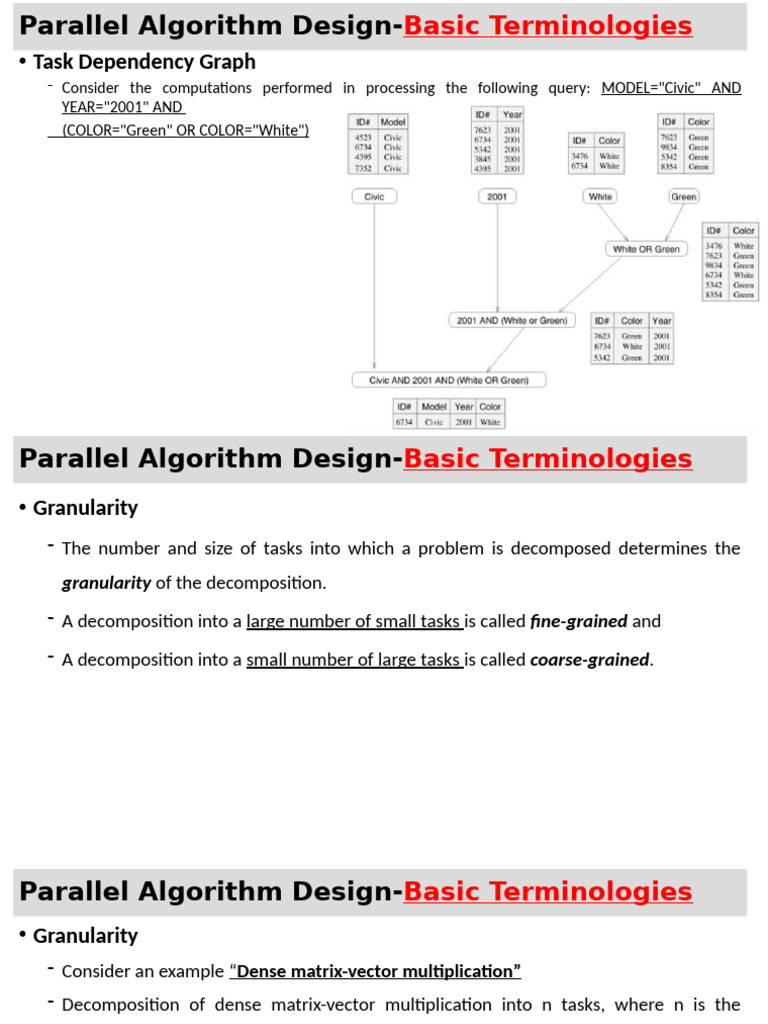 Parallel Program Design-Decomposition | PDF | Parallel Computing ...