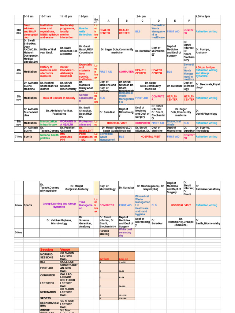 Medical Training Schedule and Activities | PDF | Health Care | Medicine