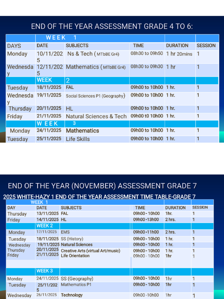 Doc-20251015-Wa0000 251023 091033 | PDF