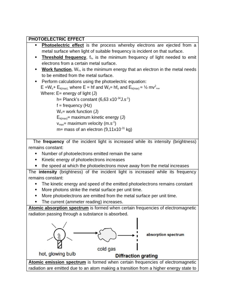Photoelectric Effect (Final) (2) - 120224 | PDF | Photoelectric Effect ...