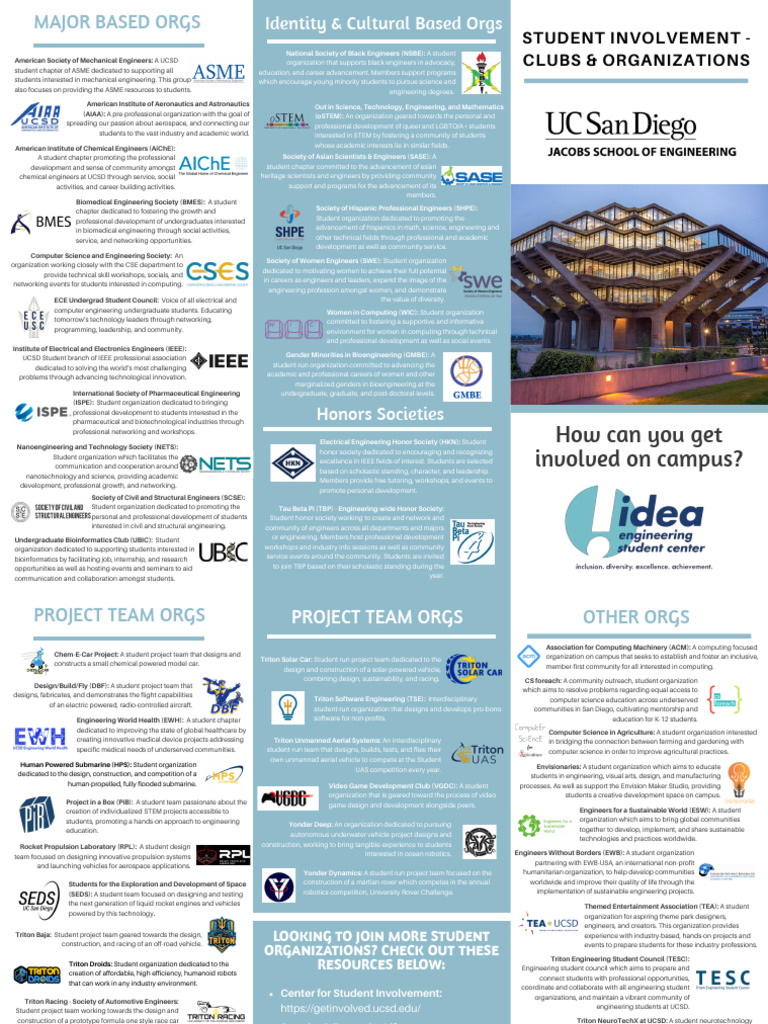UCSD Engineering Student Organizations | PDF | Engineering | Unmanned ...
