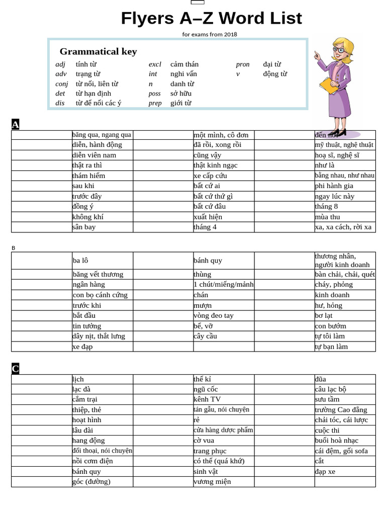 Flyers Word List 2018 01 Check | PDF